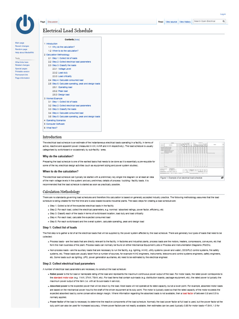Openelectrical Org Index PHP Title Electrical Load Schedule | PDF ...