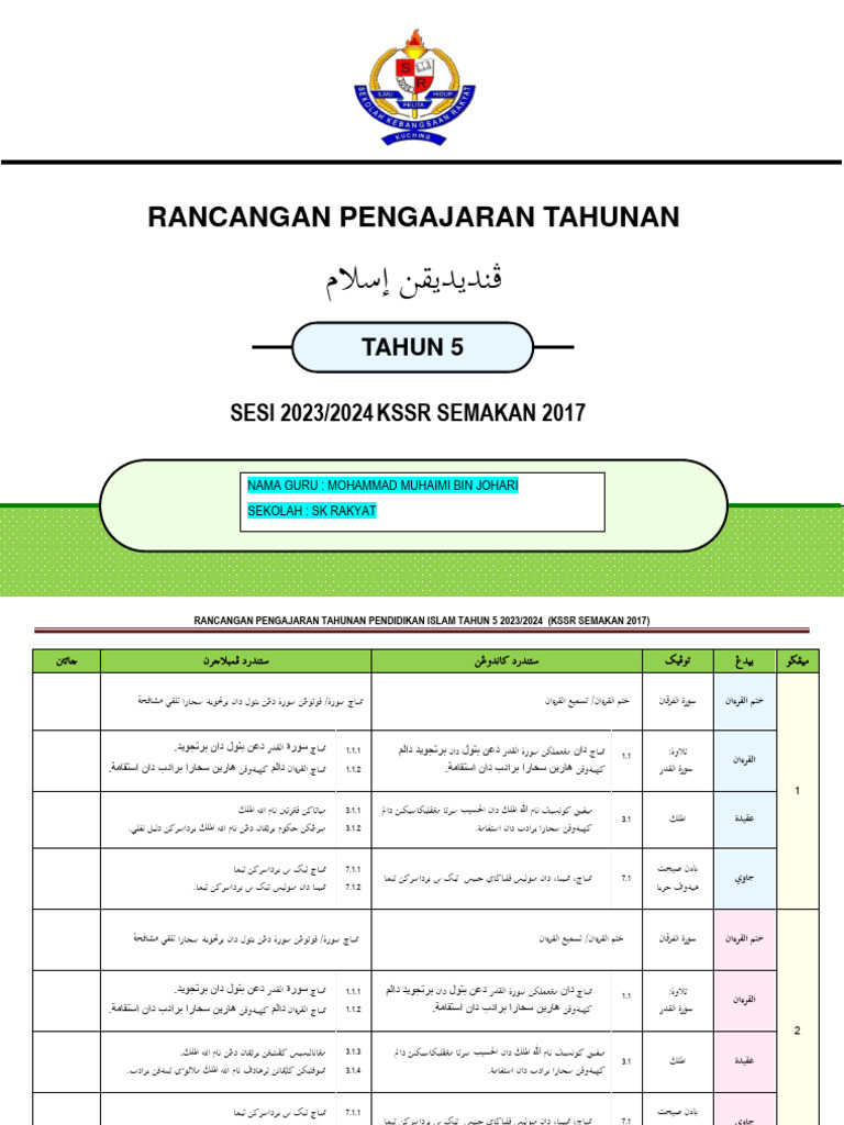 RPT Pendidikan Islam Tahun 5 KSSR Semakan Sesi 2023-2024 | PDF