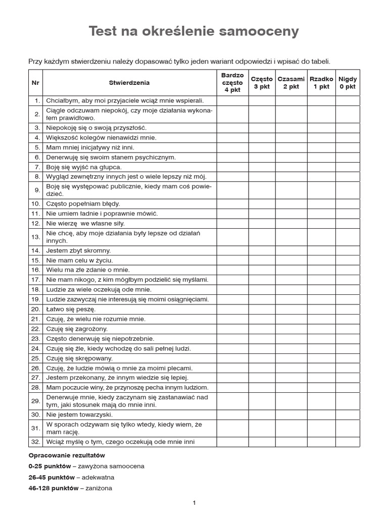Test samooceny | PDF