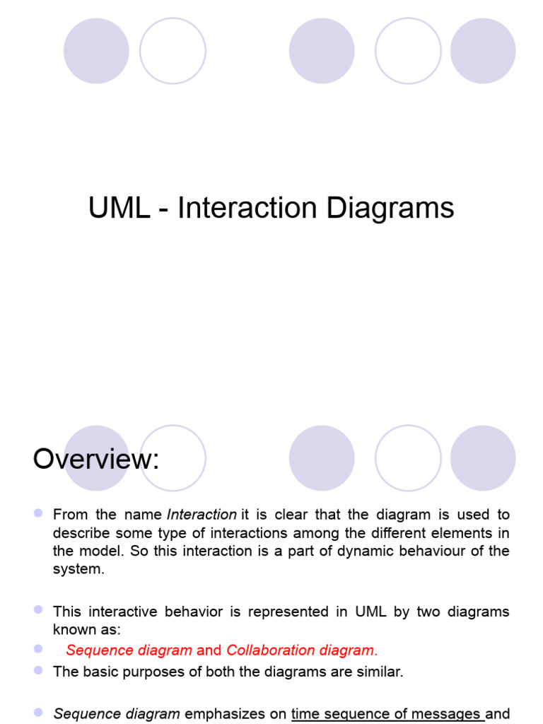 Interaction Diagrams | PDF | Unified Modeling Language | Computer Programming