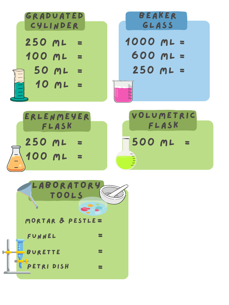 Laboratory Label | PDF
