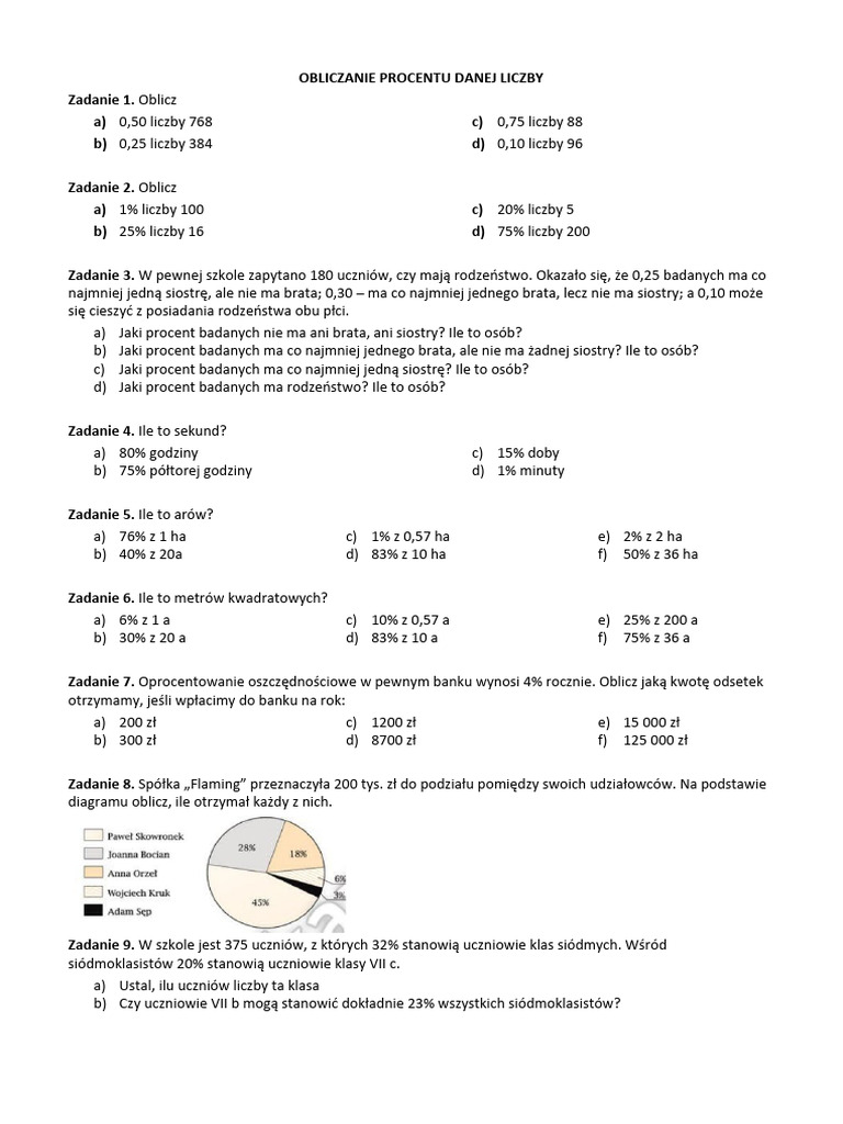 Obliczanie Procentu Danej Liczby | PDF