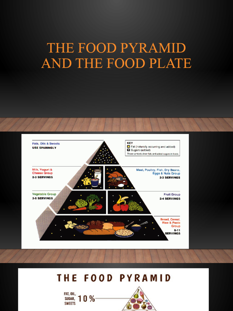 Food Pyramid | PDF | Foods | Nutrients