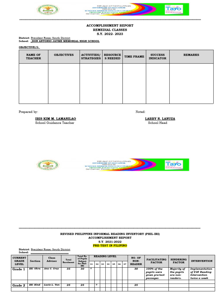 Remedial Class Success Report | PDF