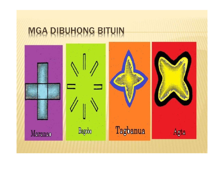 Mga Dibuhong Bituin | PDF