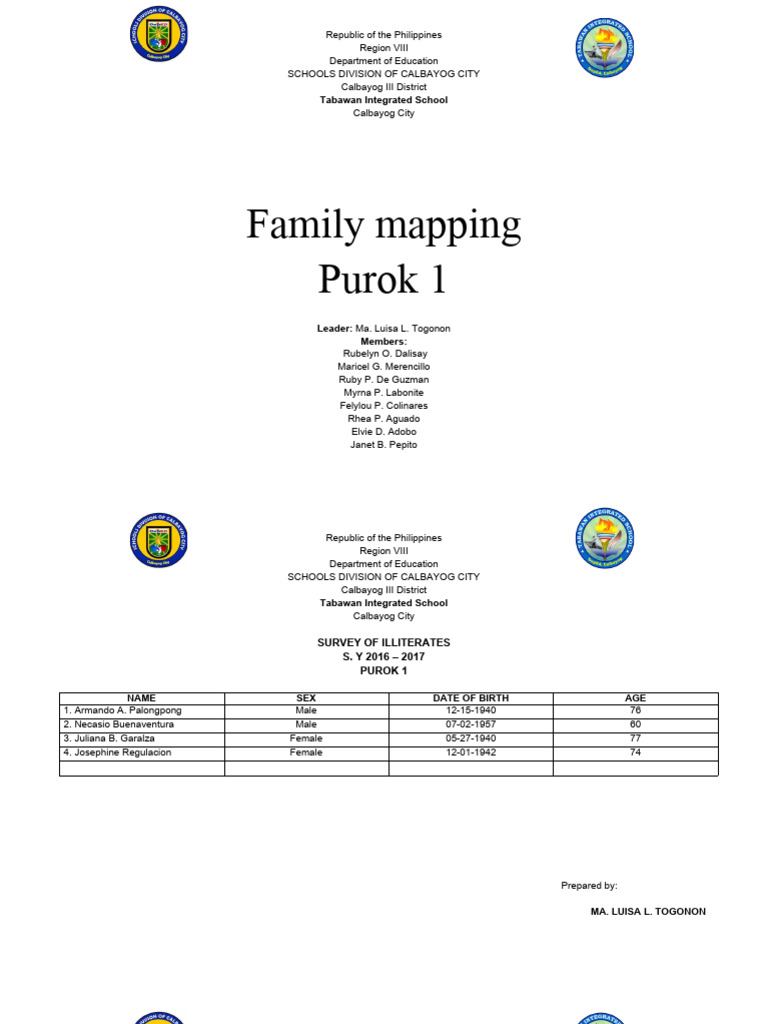 Family Mapping | PDF | Philippines