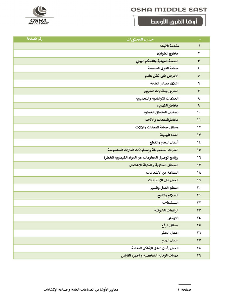 OSHA General Construction | PDF