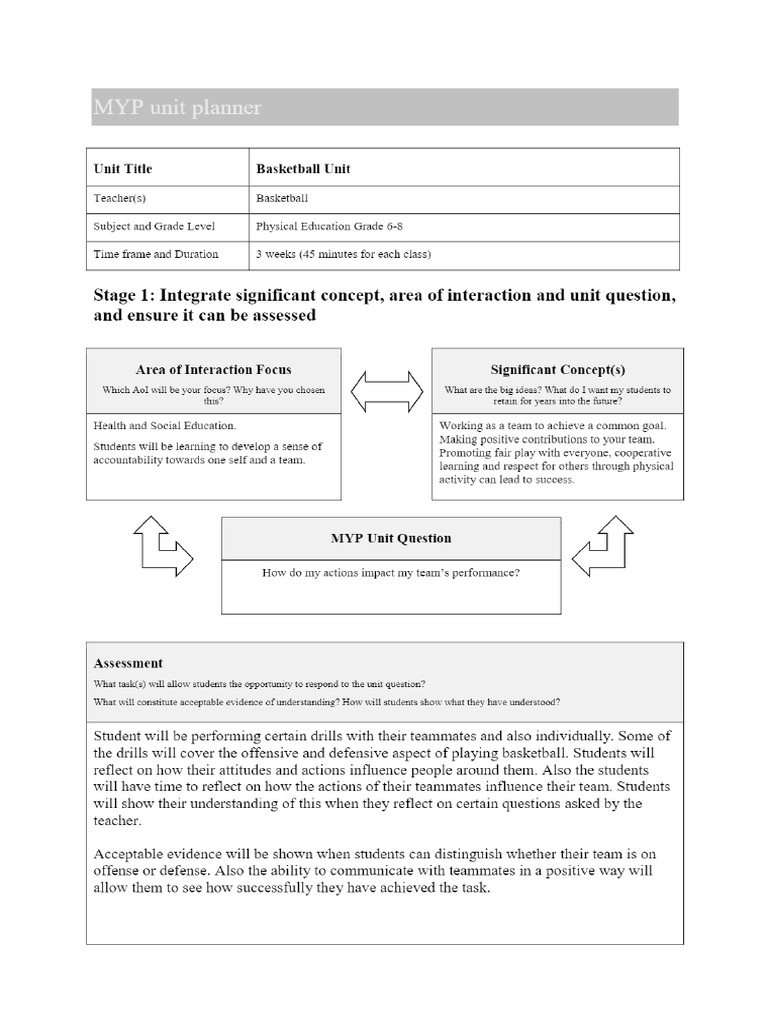 MYP unit planner Unit Title Basketball Unit | PDF