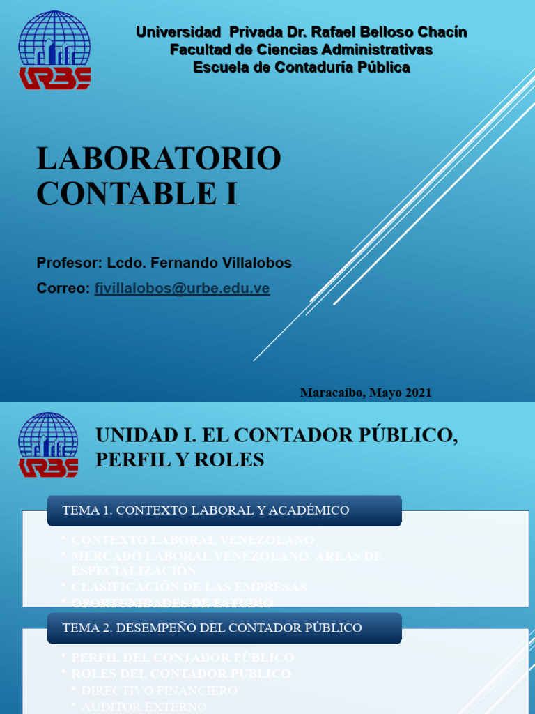 FV - URBE 2021 II - LCI - UNIDAD I - El Contador Público, Perfil y ...