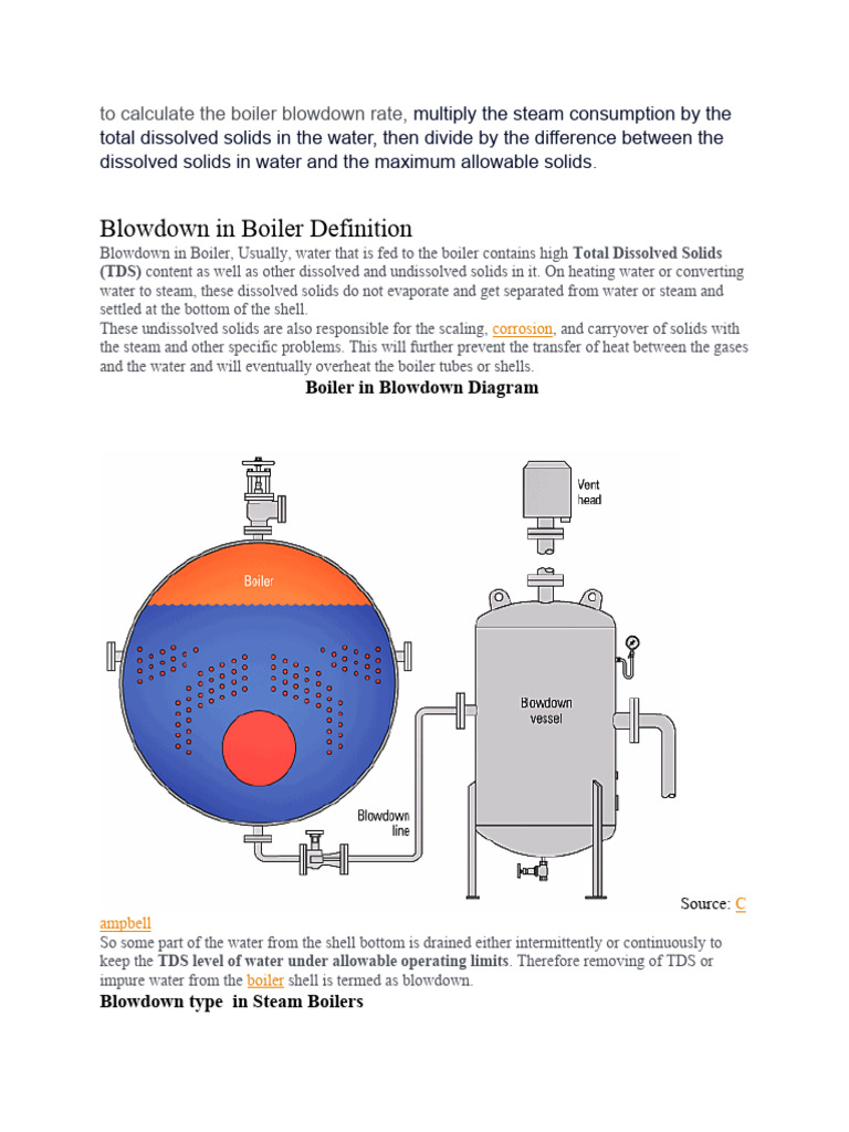 To Calculate The Boiler Blowdown Rate | PDF