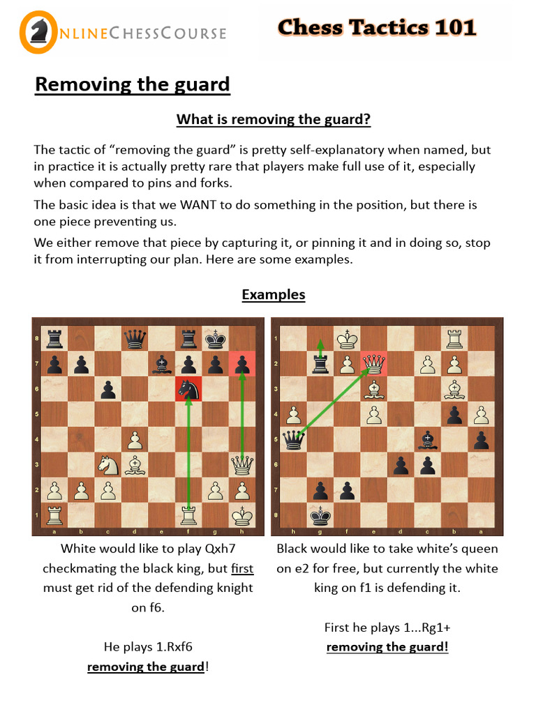 Chess Tactics: Removing the Guard | PDF