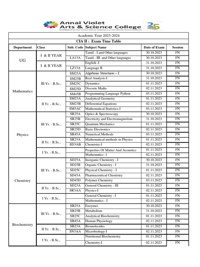 CIA II - Time Table | Download Free PDF | Accounting | Microbiology