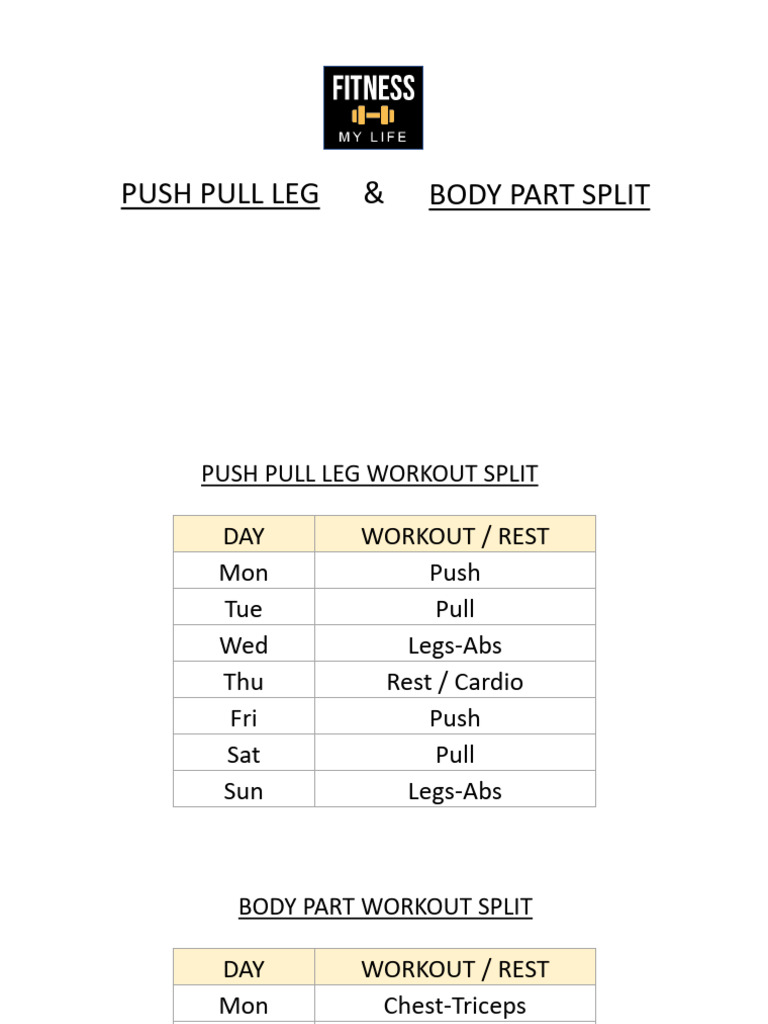 Push - Pull - Legs and Body - Part - Split - Advanced - Level | PDF ...