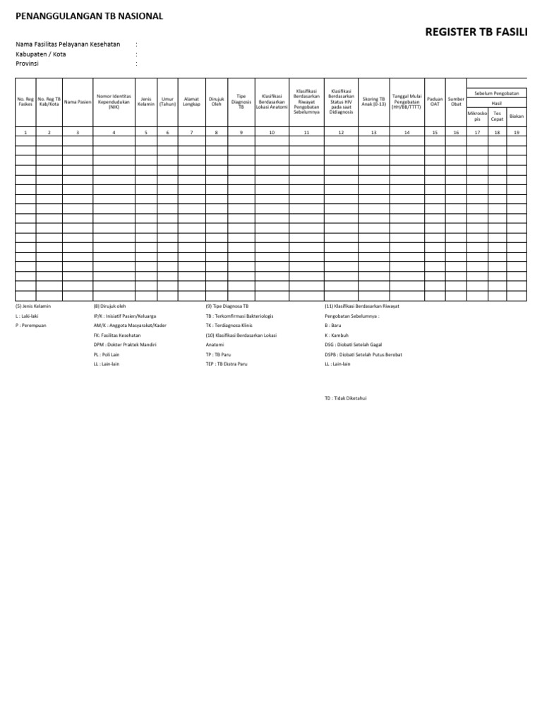 Register TB. 03 Fasilitas Kesehatan | PDF