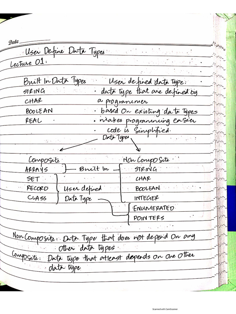 1.1 - 1.2 User Defined Data Types & File Organisation | PDF