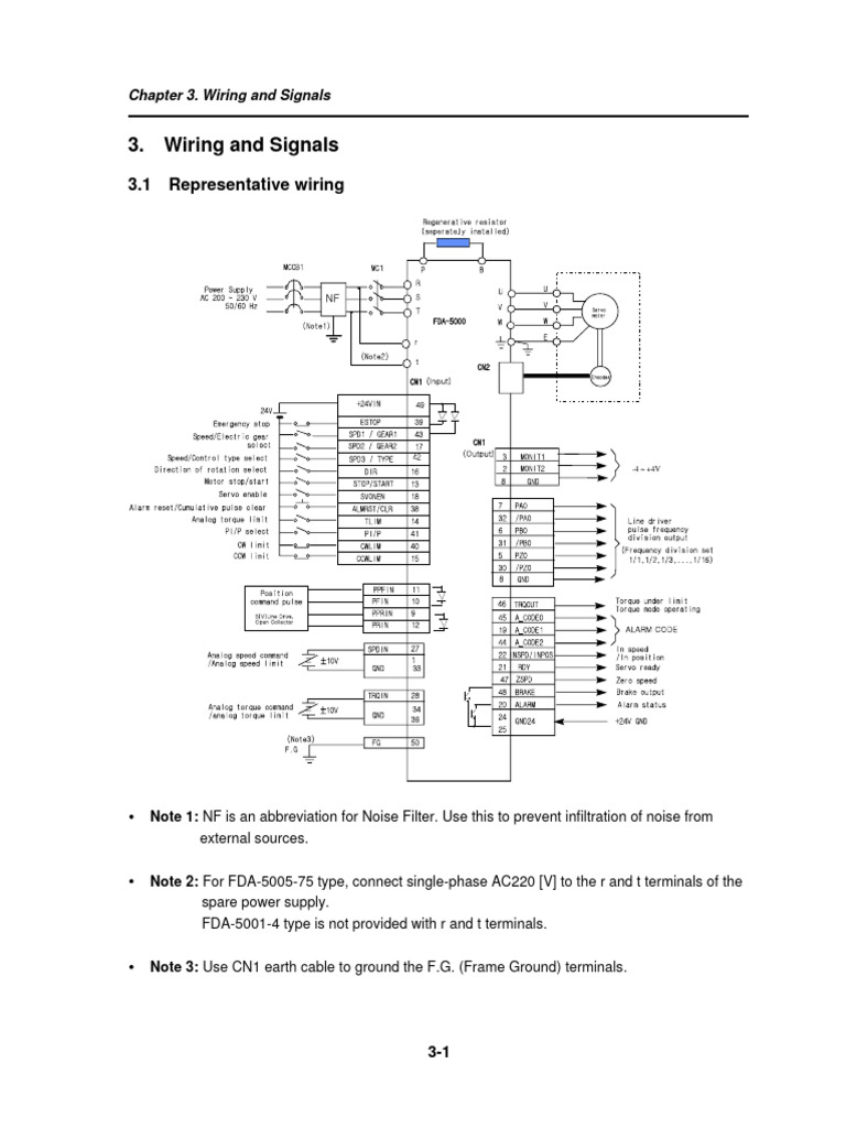 Fda5000 Eng v3.3 Diagrama de Conexiones | PDF | Computers
