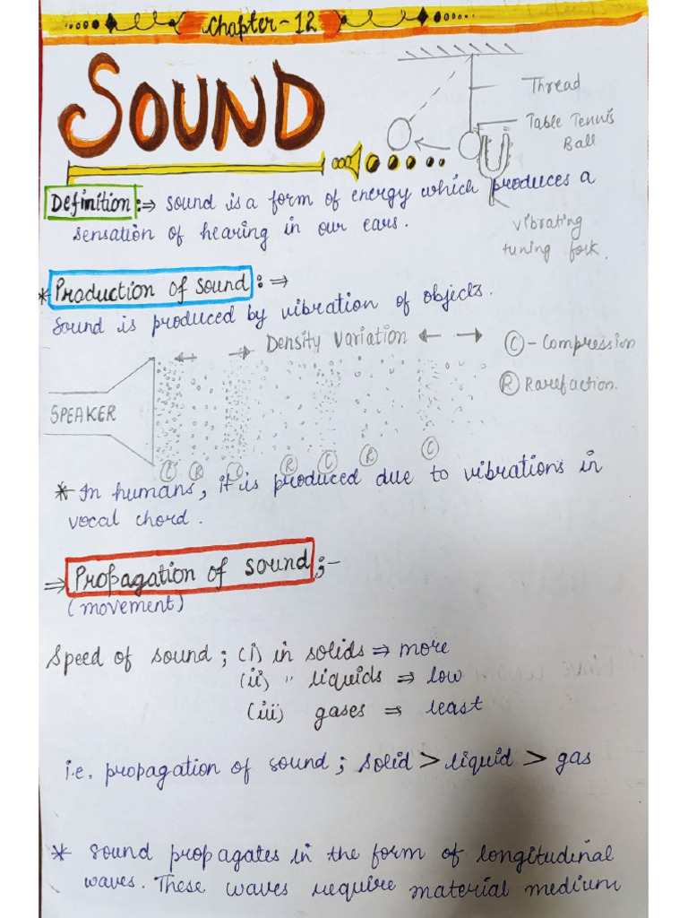Class - 9th - Science - Physics - CH 12 Sound - Best Handwritten Notes ...