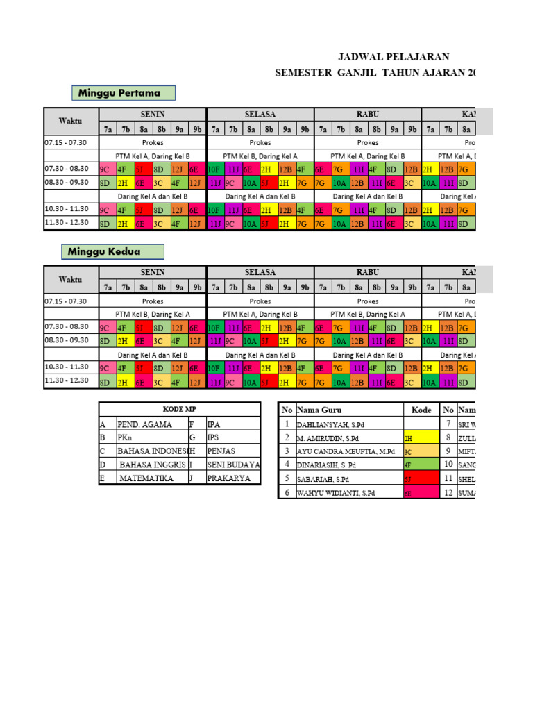 Jadwal PTMT SMPN 2 Batu Sopang | PDF
