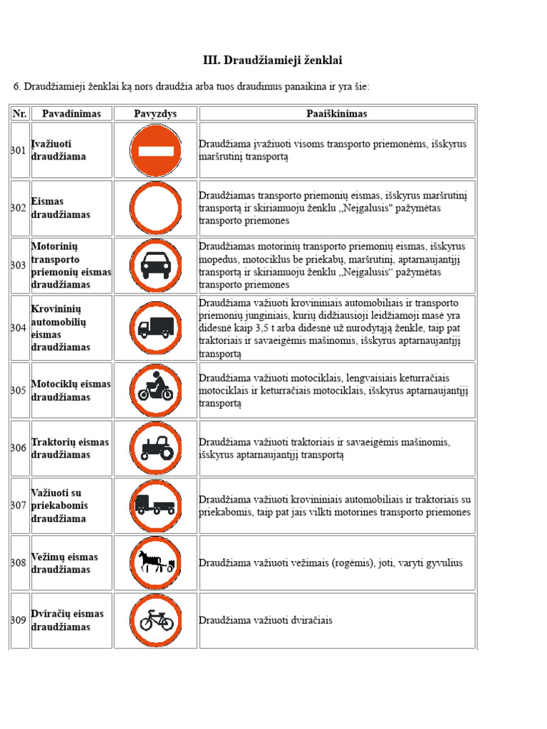Draudziamieji Zenklai | PDF