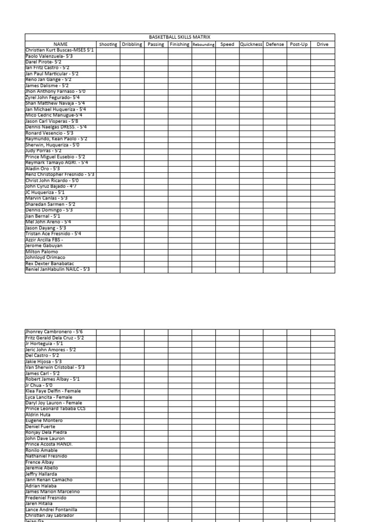 Basketball Try Out Matrix | PDF