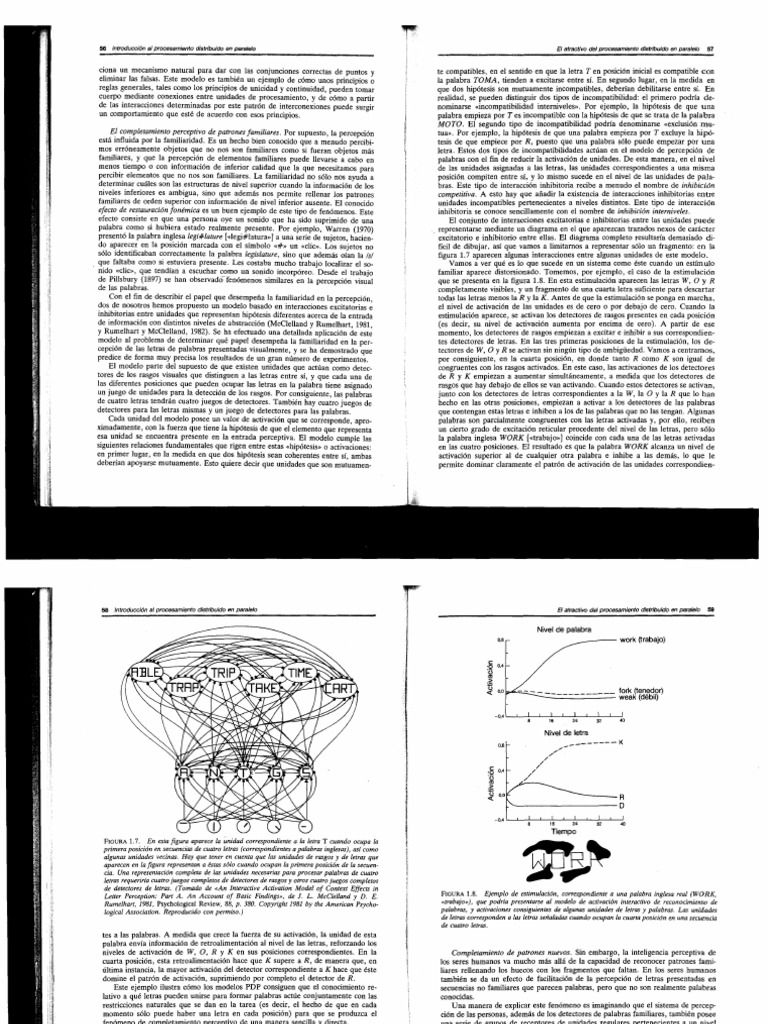 IAC Letters | PDF | Comportamiento | Percepción
