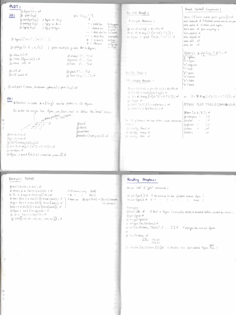 Matlab_Session_3 | PDF