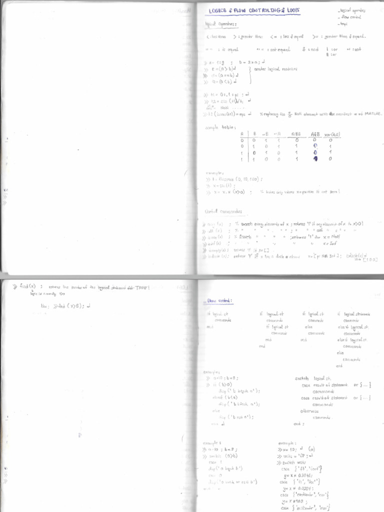 Matlab Session 4 | PDF
