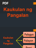 Panghalip Na Panao-Chart | PDF