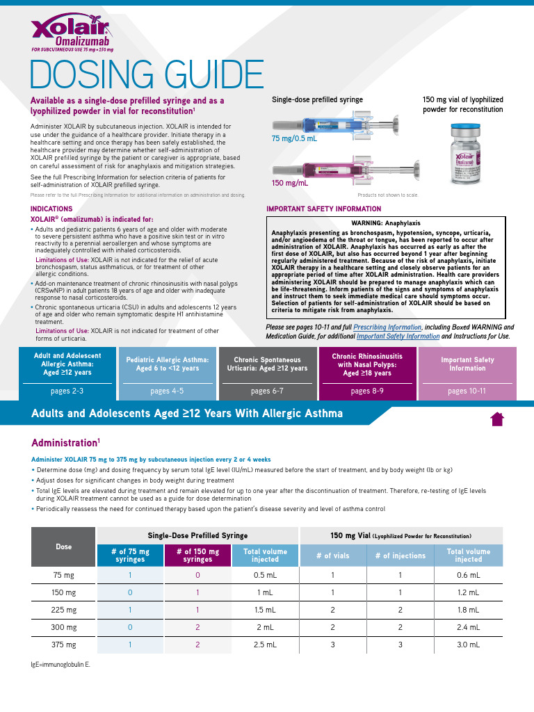 Xolair Dosing Guide | PDF | Asthma | Dose (Biochemistry)