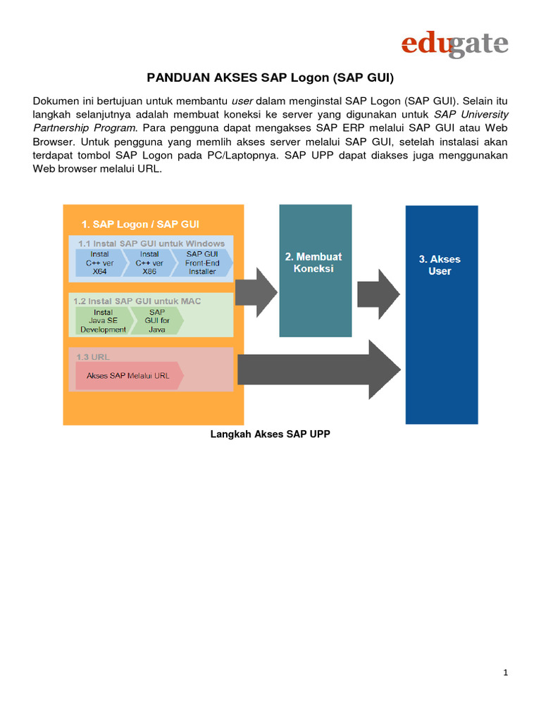 Panduan Akses Sap Logon (Sap Gui) | PDF