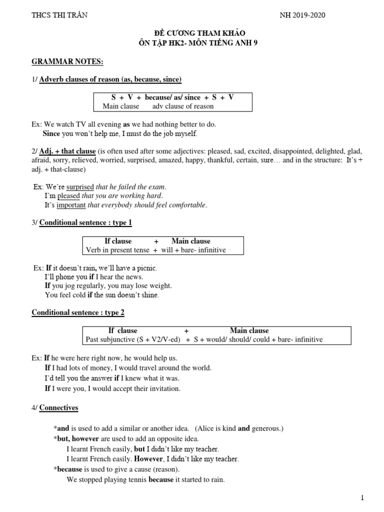 De Cuong On Tap Anh 9 hk2 NH 2019 2020 74202022 | PDF | Tropical Cyclones