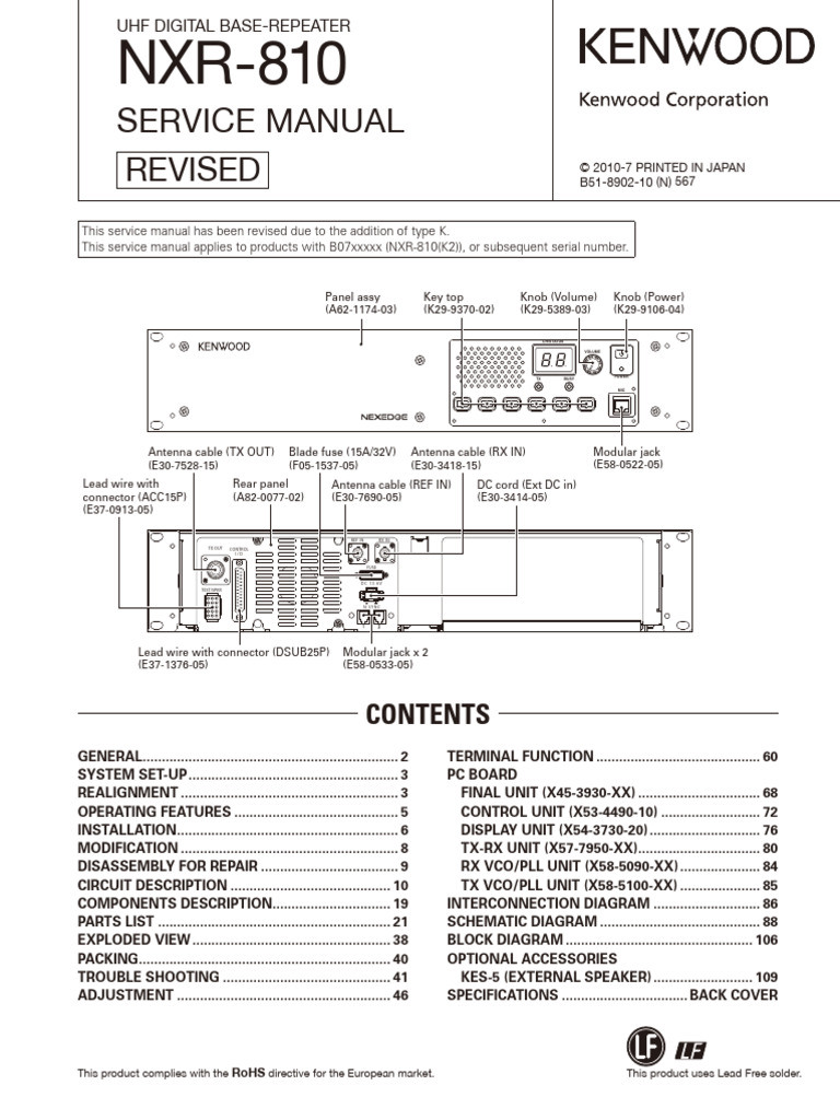 NXR-810 Servicemanual | PDF