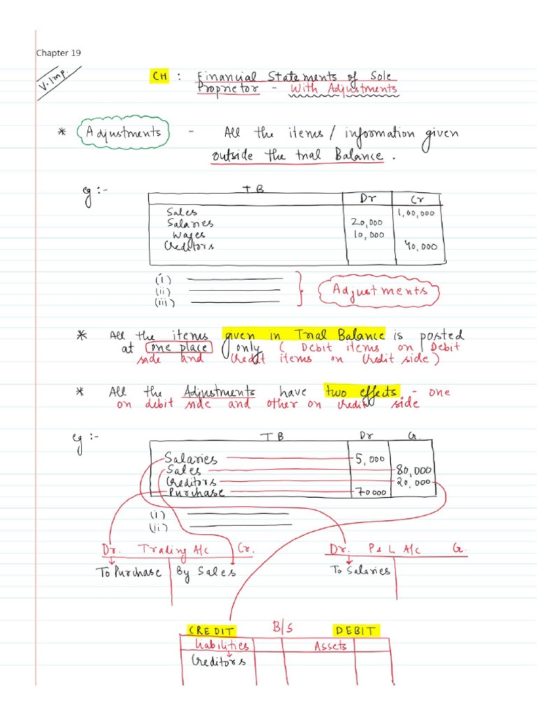 Ch-19-Financial-Statements-with-Adjustment | PDF
