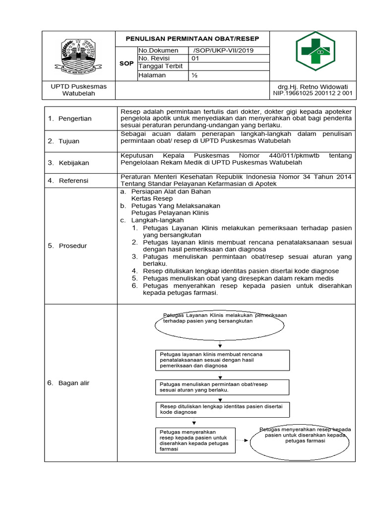SOP Penulisan Resep Obat | PDF