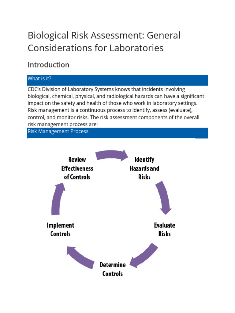 Biorisk Assessment | PDF