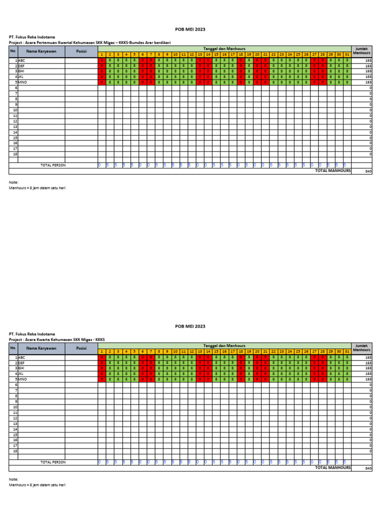 Laporan Man Hours - Mei 2023 | PDF