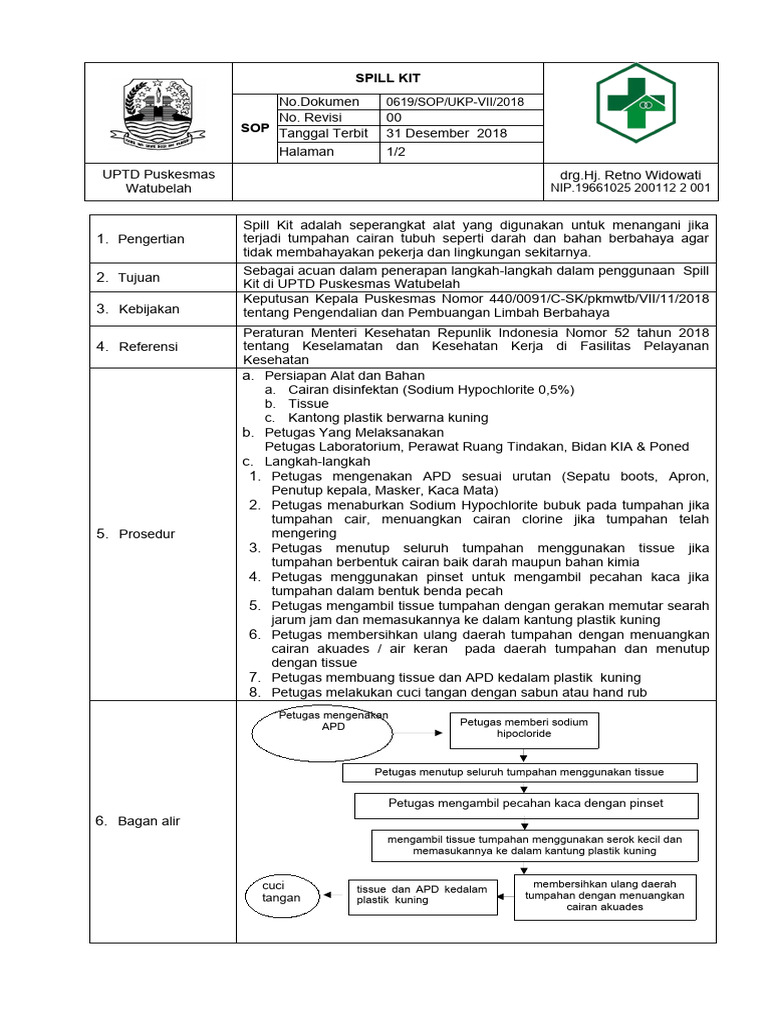 Prosedur Penggunaan Spill Kit di Puskesmas | PDF | Kesehatan Holistik ...