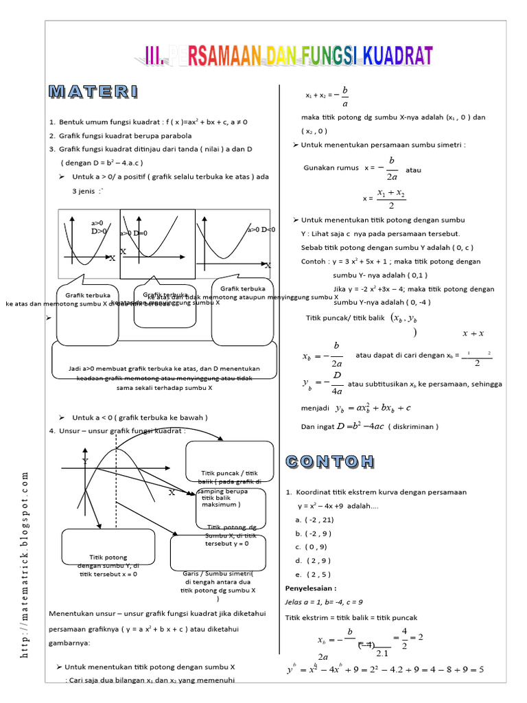 Modul Persamaan Dan Fungsi Kuadrat | PDF