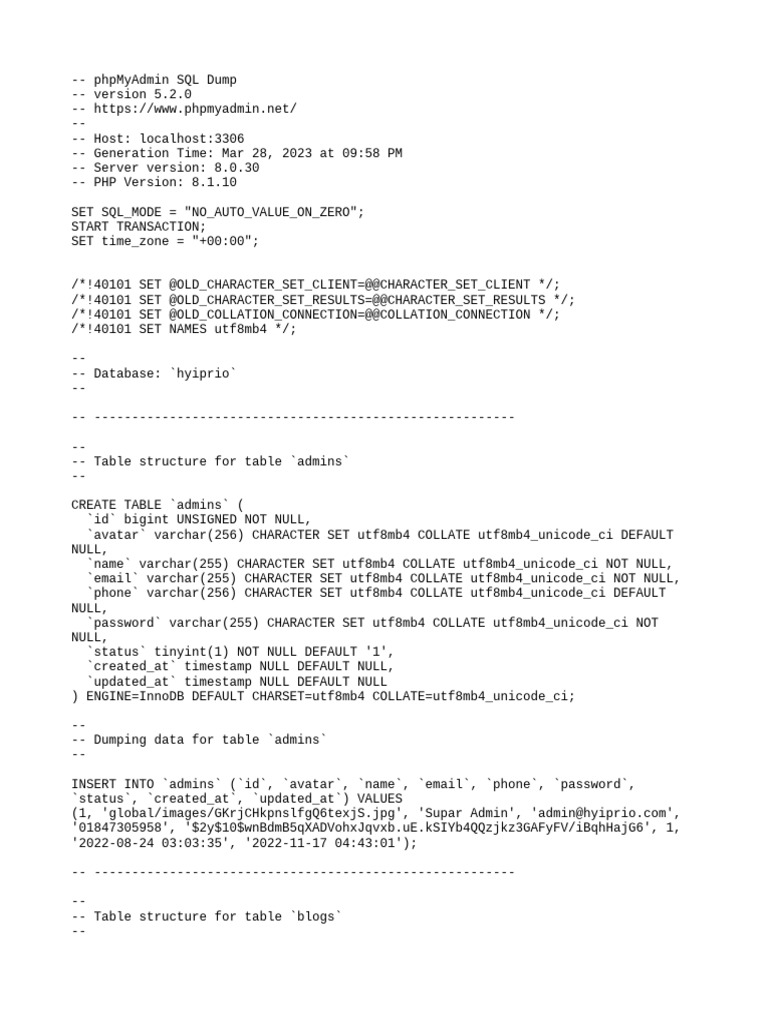 Hyiprio (3) .SQL | PDF | Computers | Technology & Engineering