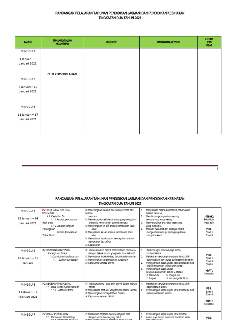 Pendidikan Jasmani Kesihatan Tingkatan 2 Kssm Pdf