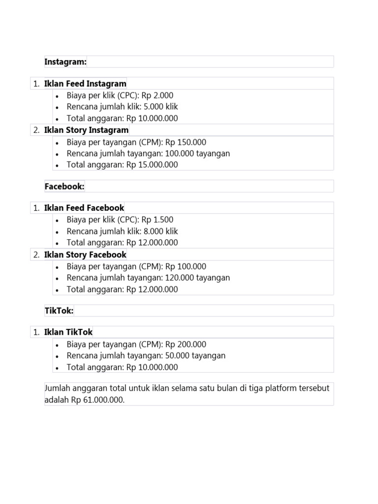 Pengajuan Biaya Iklan | PDF