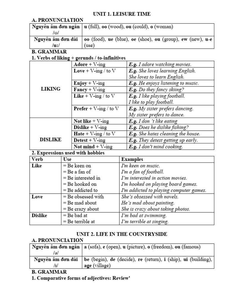 ĐỀ CƯƠNG ÔN GK1 | PDF