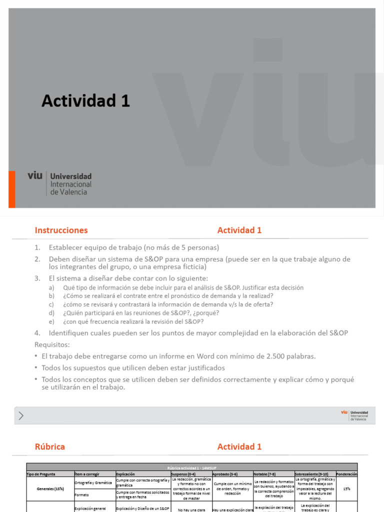 Actividad 1 - S&OP | PDF | Ciencia cognitiva | Cognición