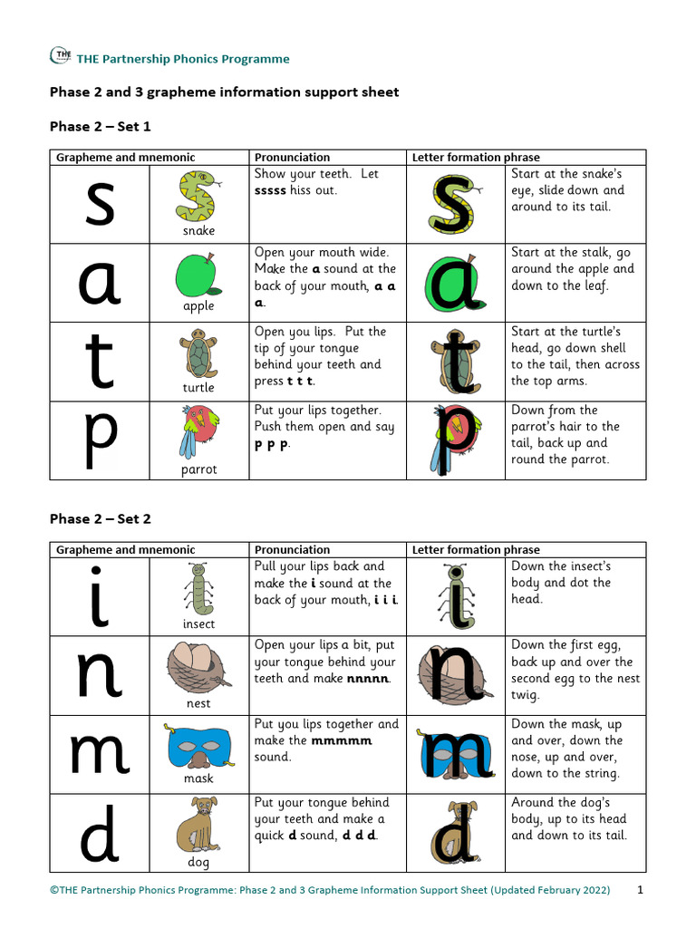 GPC Support Sheet WEBSITE | PDF