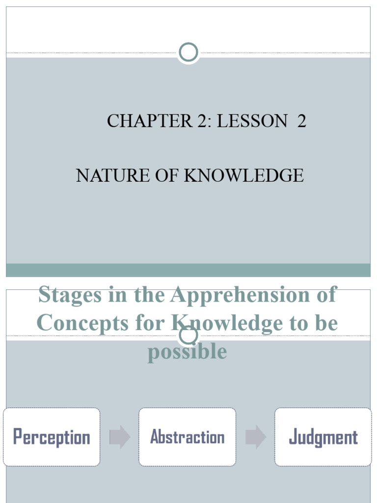 Chapter 2 LESSON 2 Nature of Knowledge | PDF | Knowledge | A Priori And ...