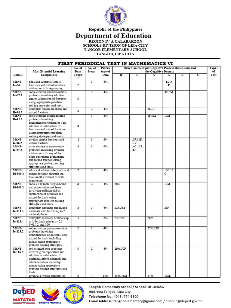 Math With Tos Real | PDF | Arithmetic | Elementary Mathematics