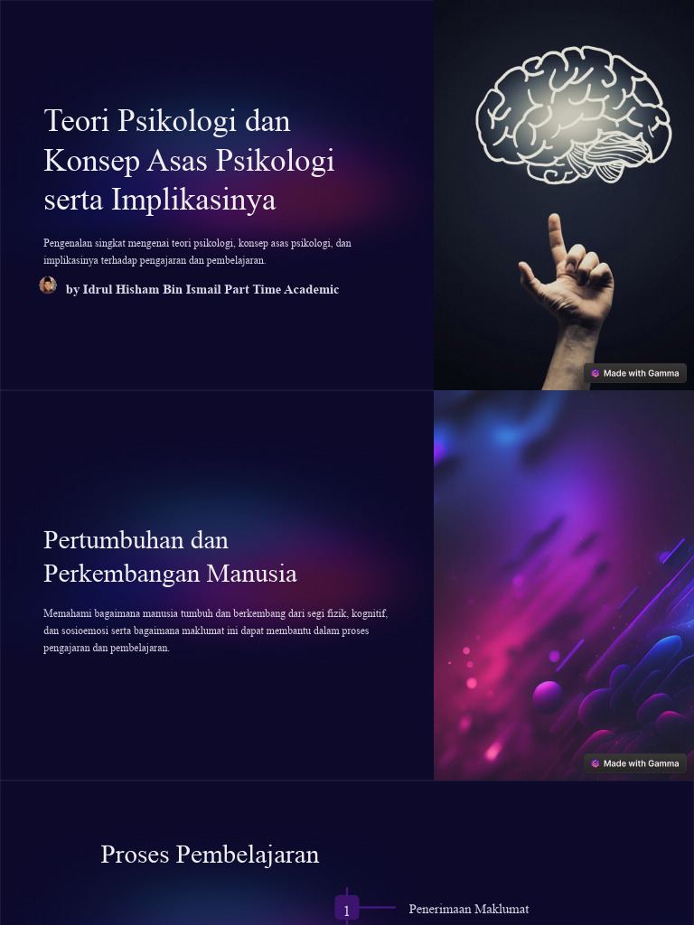 Teori Psikologi Dan Konsep Asas Psikologi Serta Implikasi Terhadap ... Teori Psikologi Dan Konsep Asas Psikologi Serta Implikasi Terhadap ...