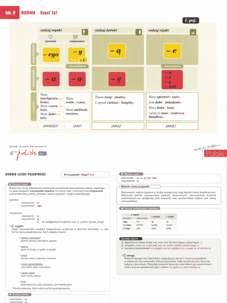Biernik L.poj. I L.mn. | PDF
