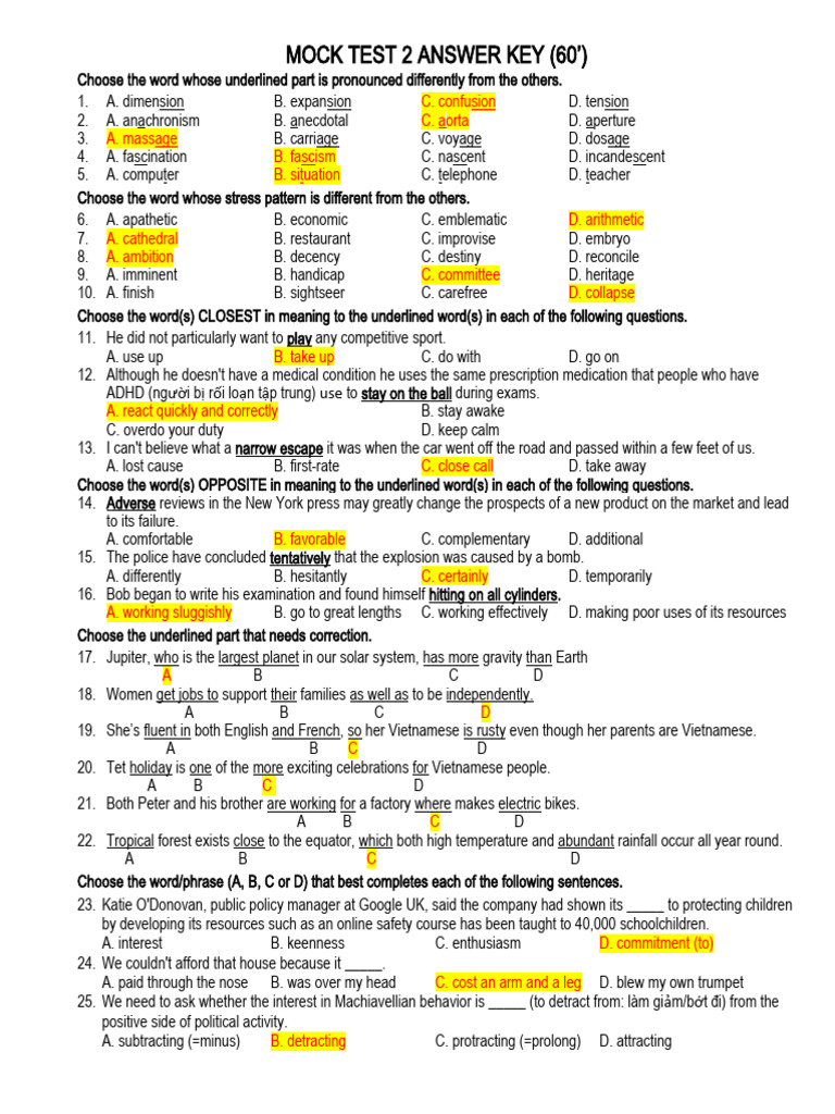CNN Mock Test 2 | PDF | Green Revolution