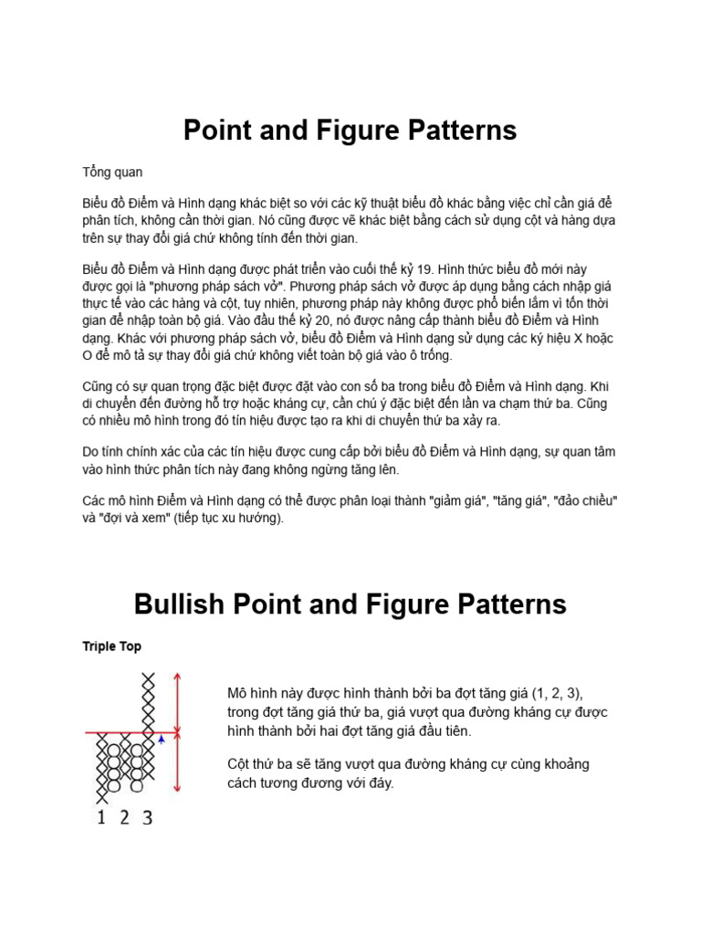 Point and Figure Patterns Tieng Viet | PDF